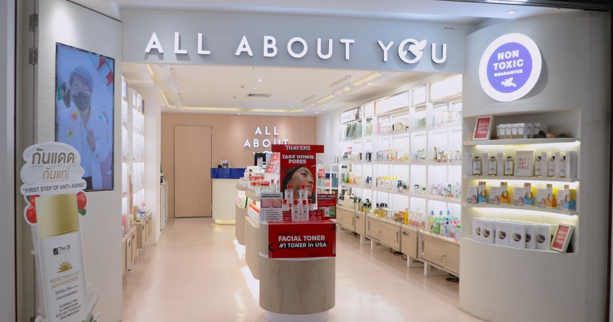 All About You chose LS Retail software solutions